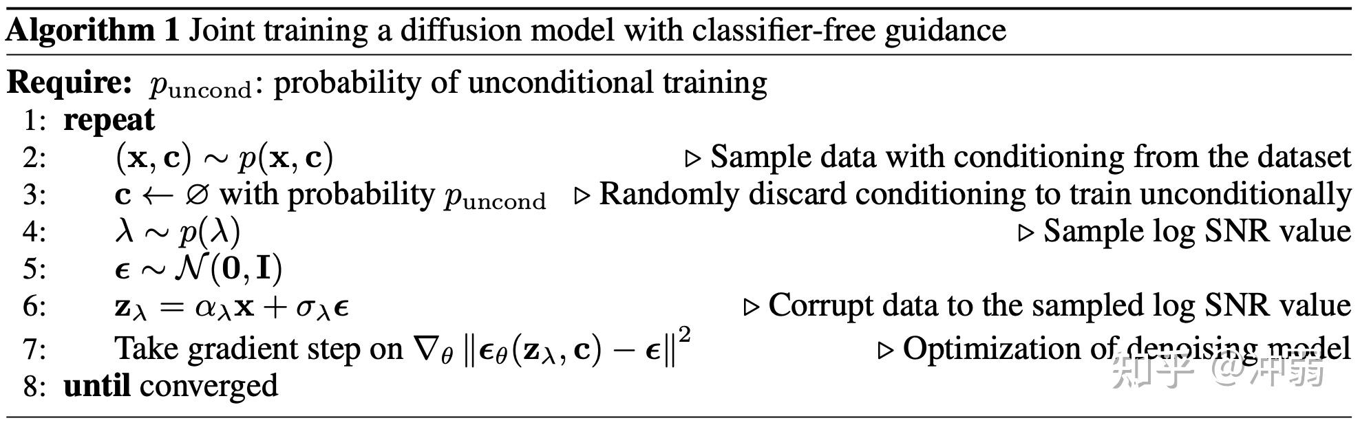 扩散模型汇总——从DDPM到DALLE2 - 知乎