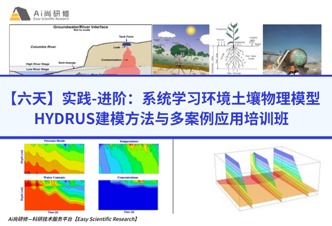 HYDRUS建模方法与多案例 HYDRUS模型 - 知乎