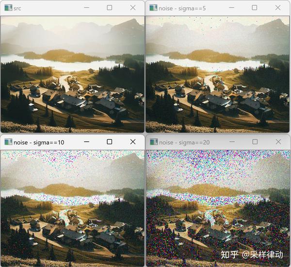 OpenCV图像处理入门 - 增加噪声 - 知乎