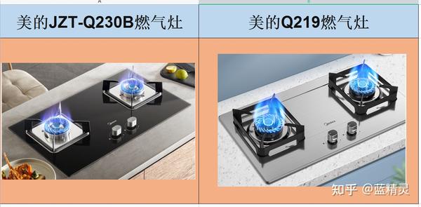 说说美的JZT-Q230B燃气灶和美的Q219燃气灶都有什么区别？要怎么选，活动价好像是一样的 - 知乎