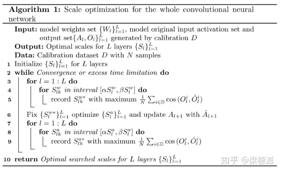 EasyQuant 后量化算法论文解读 - 知乎