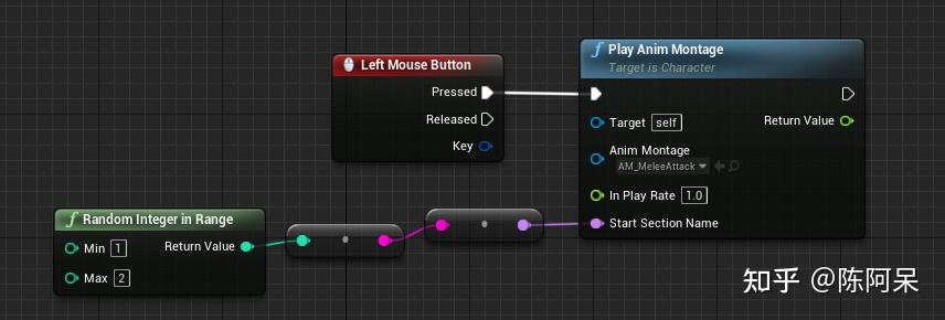 Gameplay Ability System入门（一） - 知乎