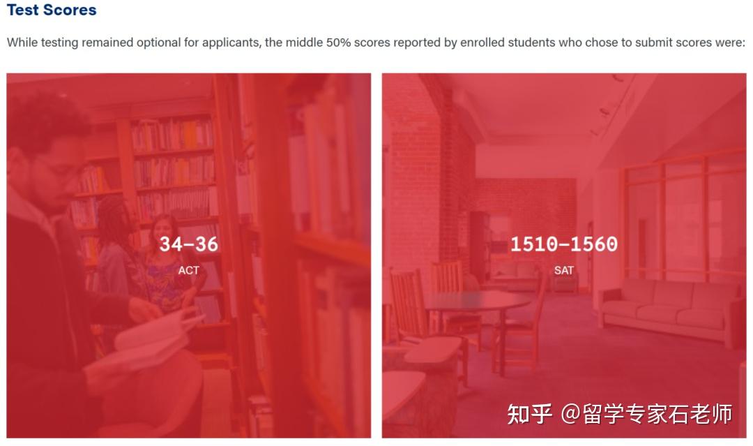 官宣！又有两所Top30名校公布标化新政策，2026Fall如何应对？ - 知乎