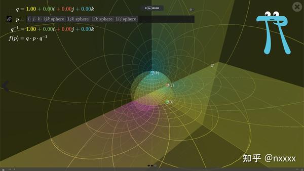 从几何意义上理解四元数 - 知乎