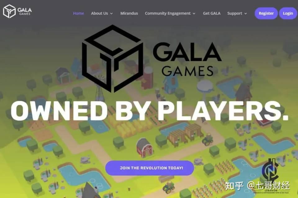 每日一币之GALA - 知乎