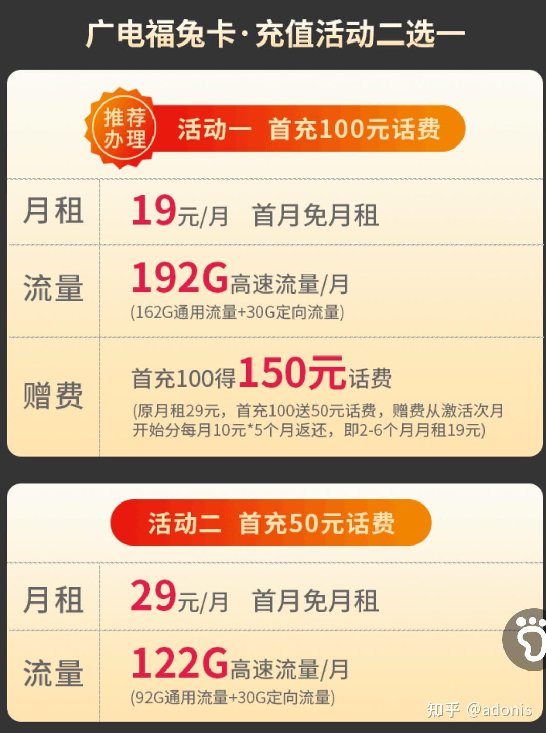 中国广电信号怎么样？网速快不快？广电不限速？#中国广电19元192G流量的福兔卡评测及办理攻略 - 知乎