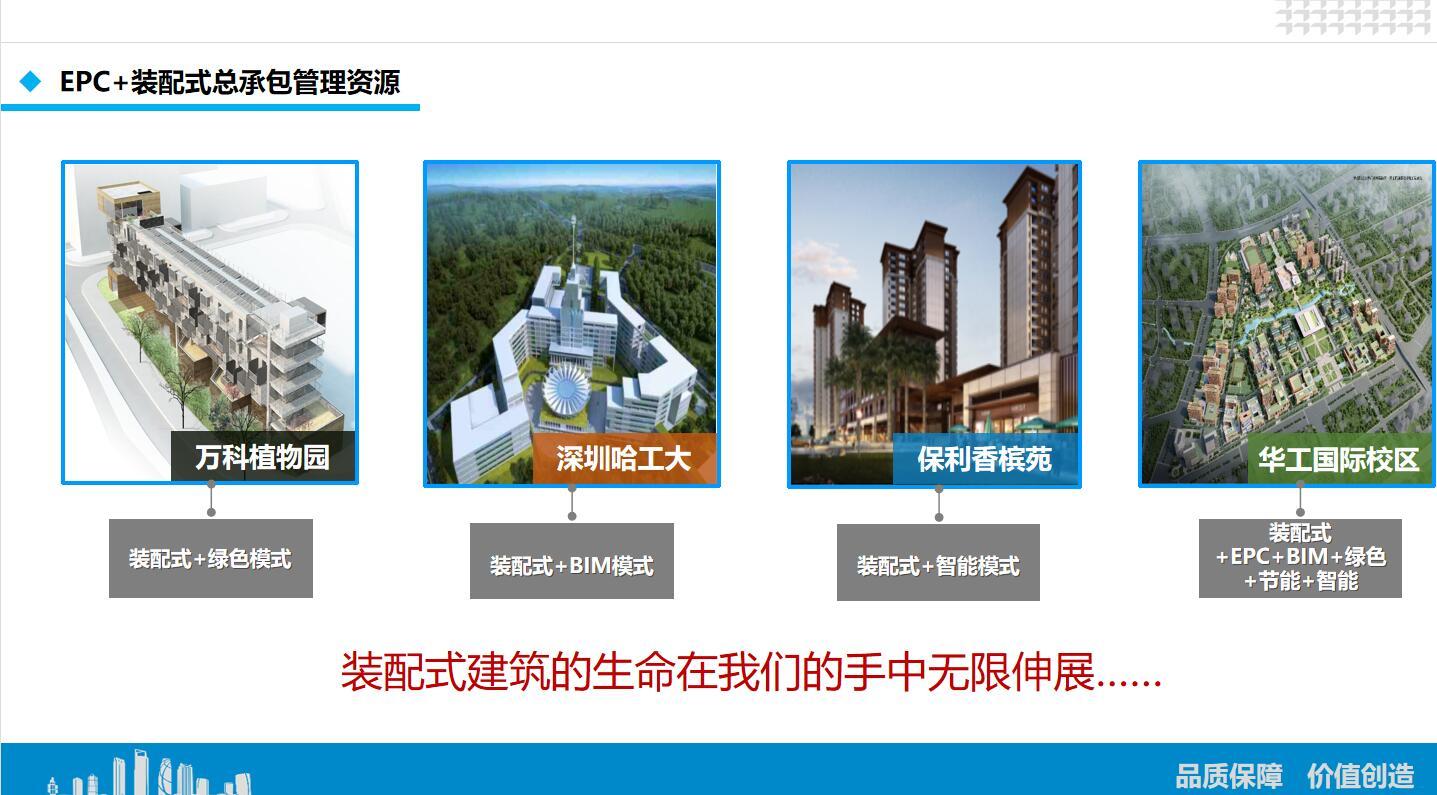 中建四局：22年最新EPC项目策划与实施要点，内容详尽，满满干货 - 知乎
