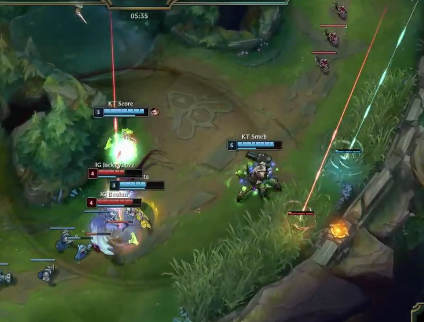 S8八强战第一日 IG对阵KT万字全复盘 - 知乎