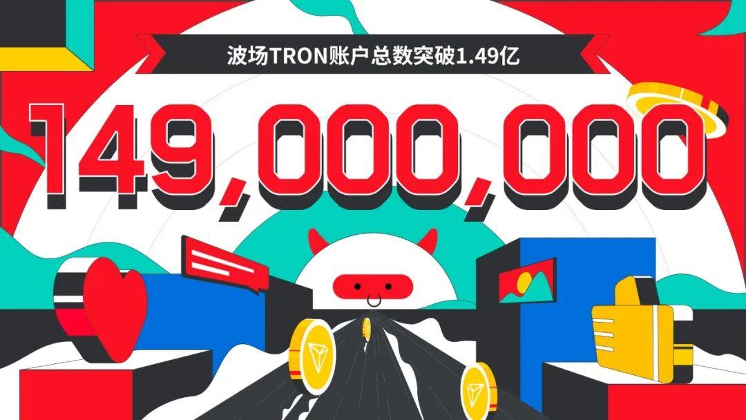 波场TRON账户总数突破1.49亿 - 知乎