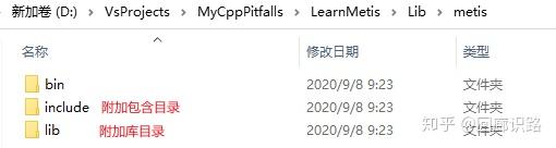 图划分软件Metis的使用 - 知乎