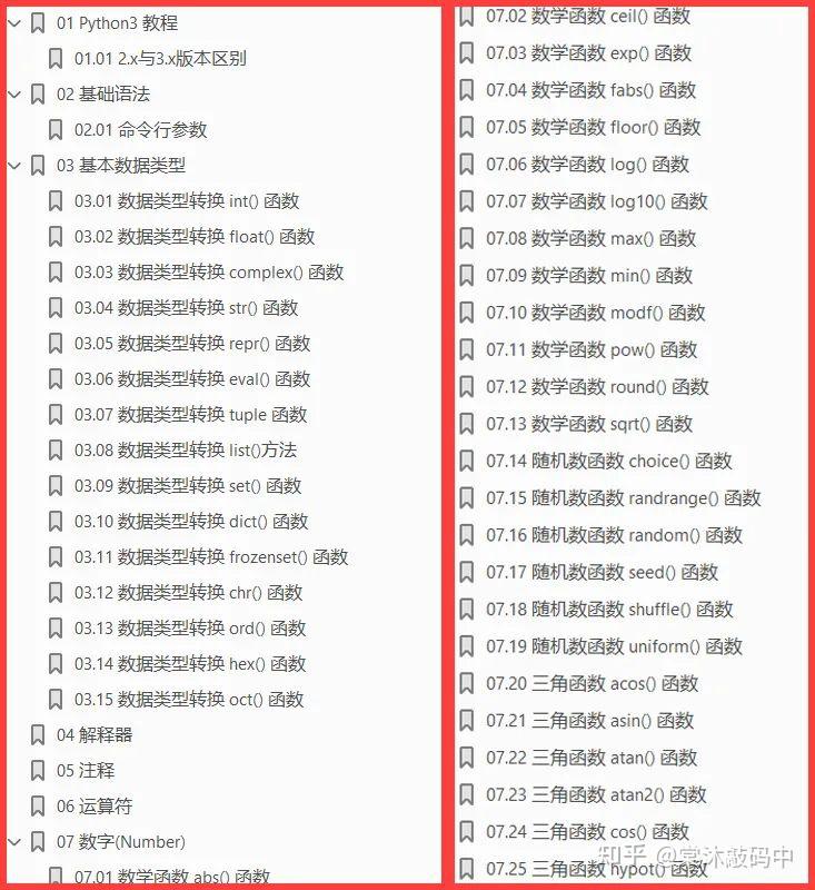 最全Python3知识点大全，Python3速查手册。自学必备 - 知乎