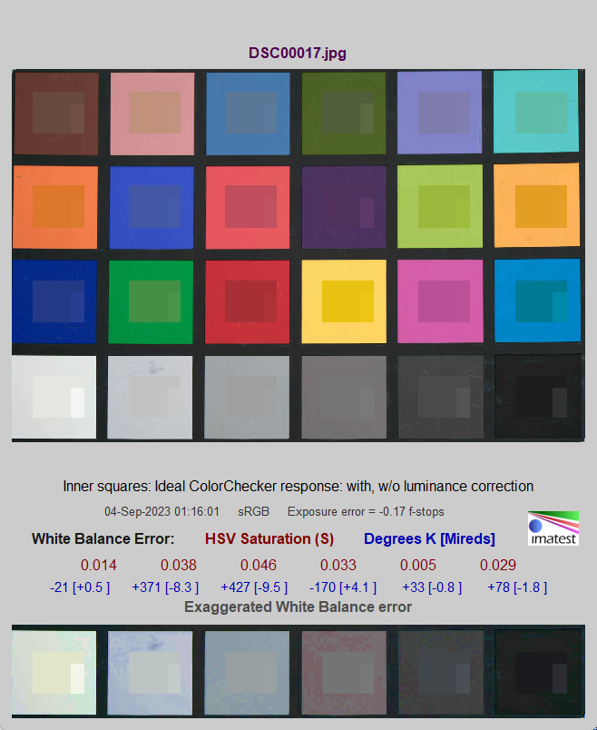 挑战沙漠拍摄！514克高颜值新机 Alpha 7C II评测 - 知乎