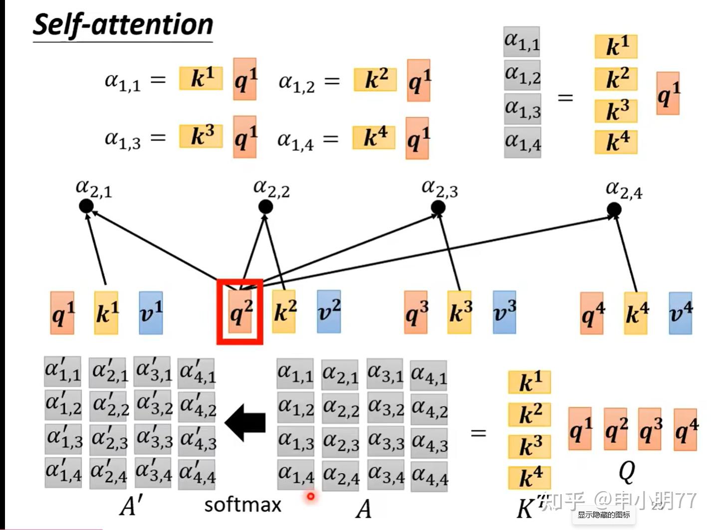attention机制中的query,key,value的几类概念解释方法 - 知乎