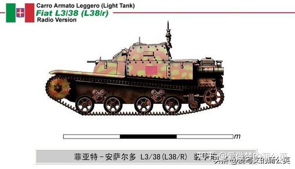 二战坦克装甲车图集——意大利 - 知乎