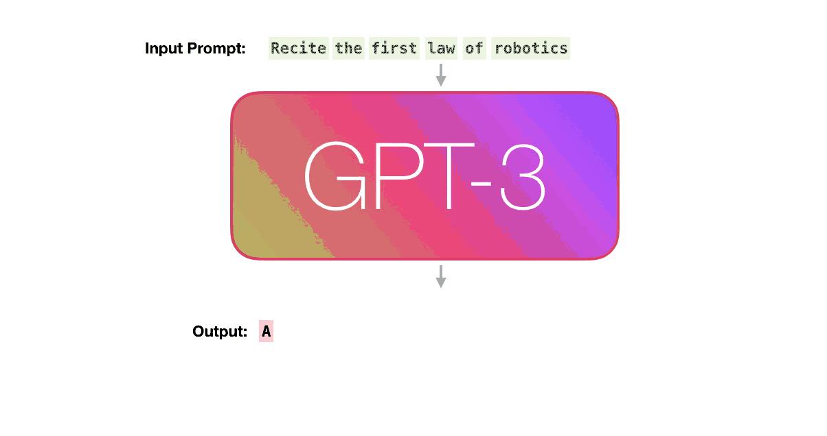 图解GPT3的工作原理 - 知乎