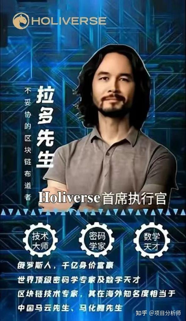 揭秘:holiverse制度模式详细解读 - 知乎