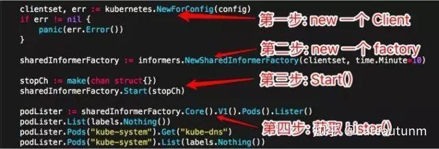 理解 K8S 的设计精髓之 List-Watch机制和Informer模块 - 知乎