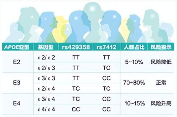 KASP™ 技术在 SNP 基因分型方面的应用 - 知乎