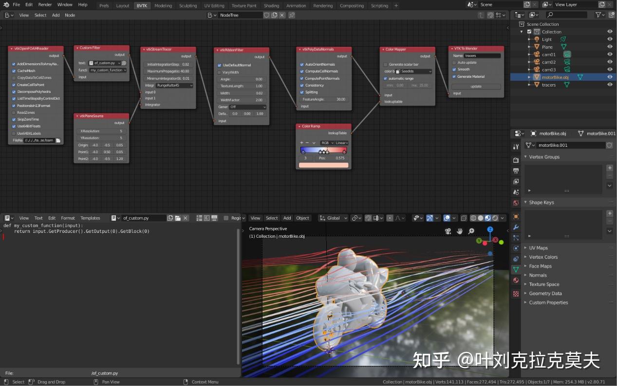 科学可视化软件介绍14 – VTK - 知乎