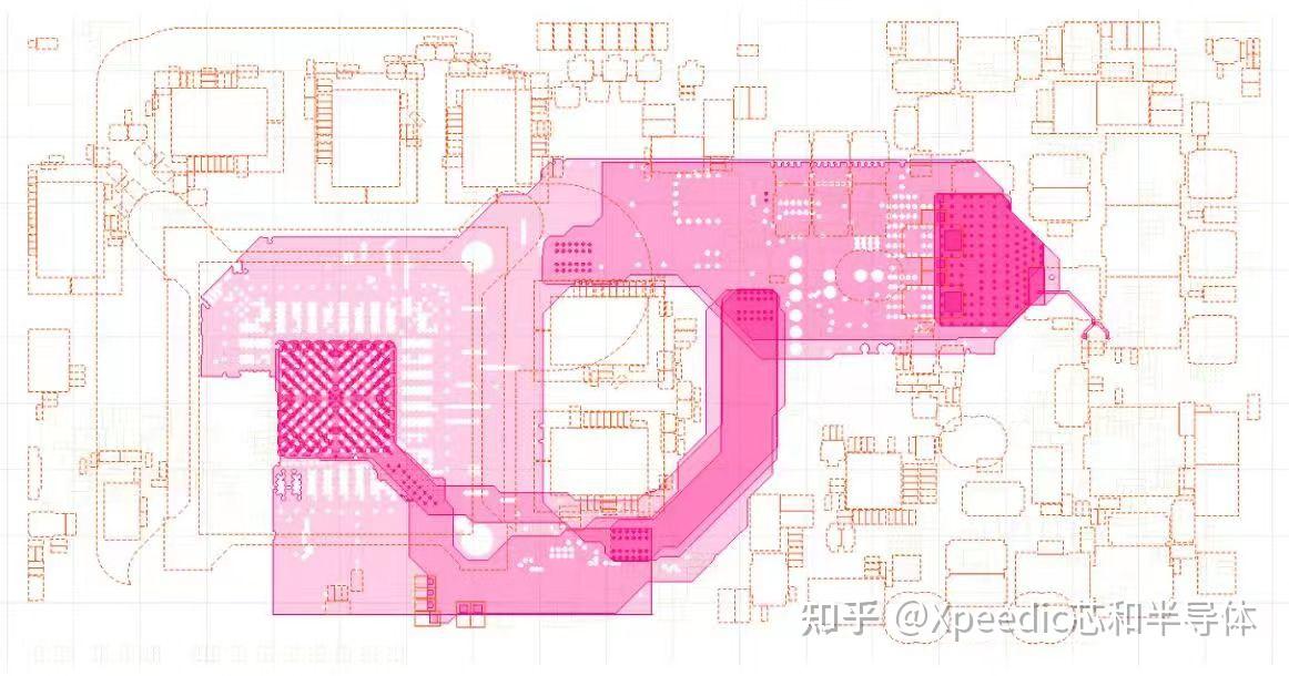 【应用案例】如何对PDN网络进行阻抗优化？ - 知乎