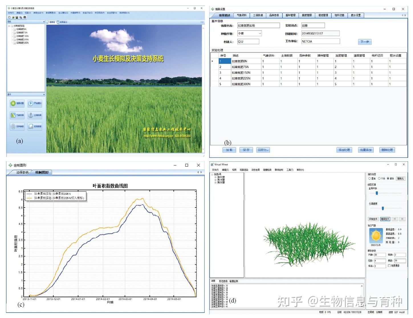 作物生长模型CropGrow - 知乎