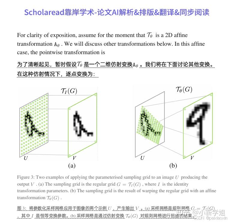 解读深度学习必读论文|Spatial Transformer Networks - 知乎