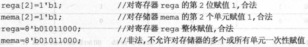 Verilog基础知识之向量 - 知乎