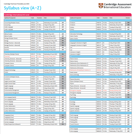 A-level夏季VS秋季考试：有哪些备考策略？ - 知乎