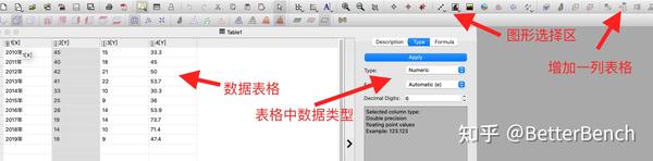 【科研技巧】Mac下使用SciDavis绘制科研论文图教程(安装及使用) - 知乎