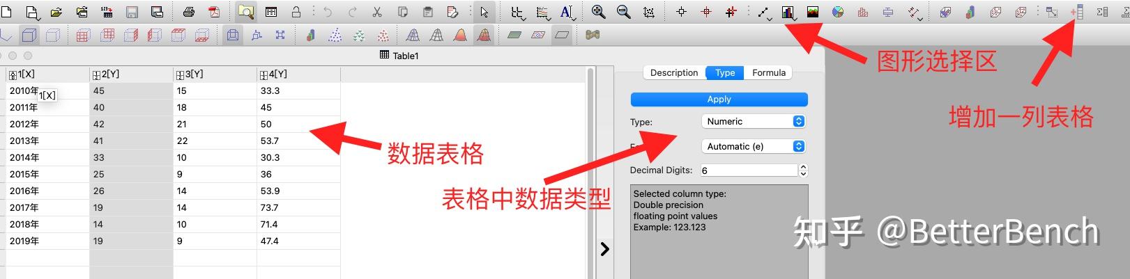 【科研技巧】Mac下使用SciDavis绘制科研论文图教程(安装及使用) - 知乎