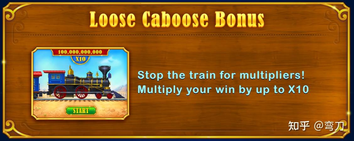 2.1 Slot游戏基础知识介绍 - 知乎