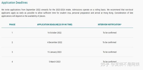 23FALL | HKUST港科大所有专业申请截止时间汇总 - 知乎