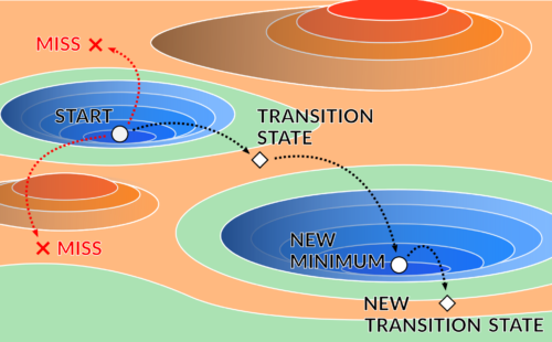 AMS 2021版发布 - 知乎