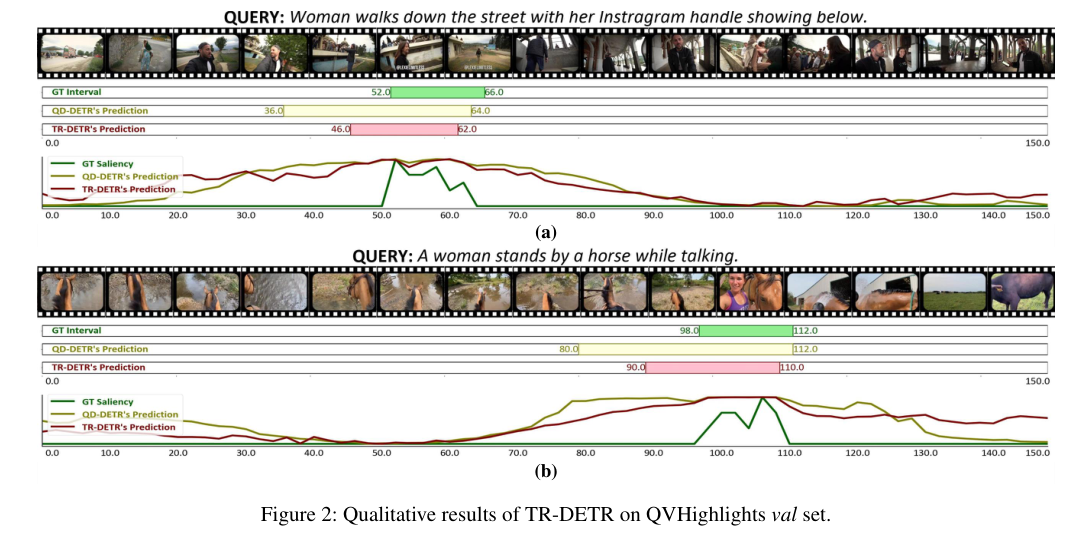 【2024年1月5日】 论文 - 知乎
