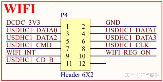 正点原子Linux第五章 I.MX6U-ALPHA开发平台介绍 - 知乎