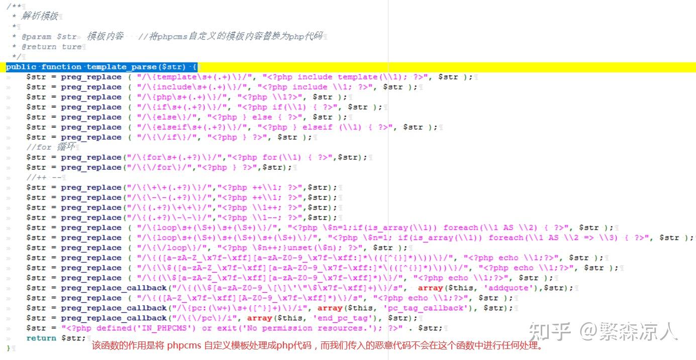 PHPCMS v9本地文件包含漏洞Getshell - 知乎
