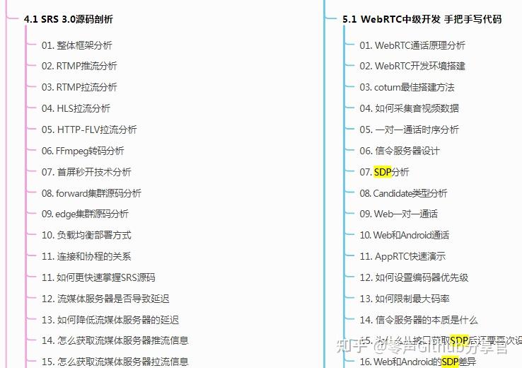 流媒体技术介绍（中篇） - 知乎