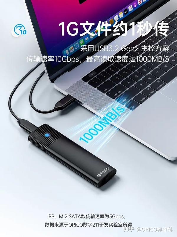 【收藏】NGFF与NVME的区别详解 - 知乎