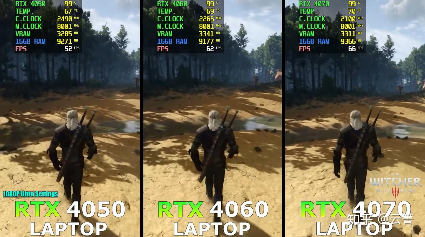 RTX4060和RTX4070其实差距非常小？ - 知乎