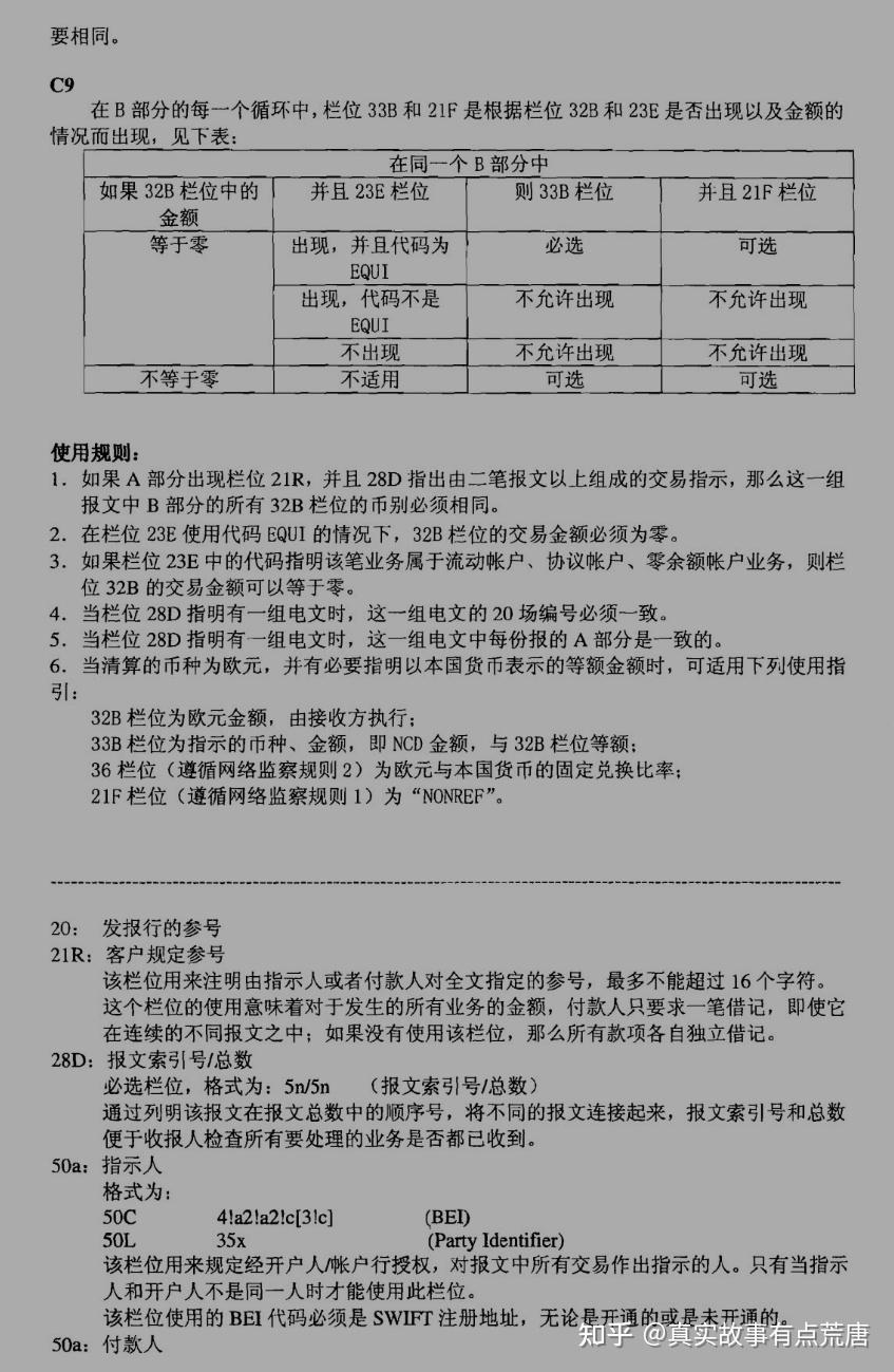 SWIFT MT101客户汇款和支票 - 知乎