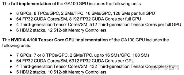 GPU历代架构概览 - 知乎