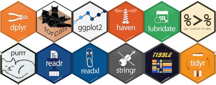 【R语言】tidyverse之三：数据连接 - 知乎