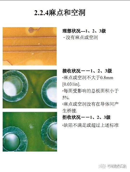 IPC-A-600最新版本工艺检验标准和要求培训认证 - 知乎
