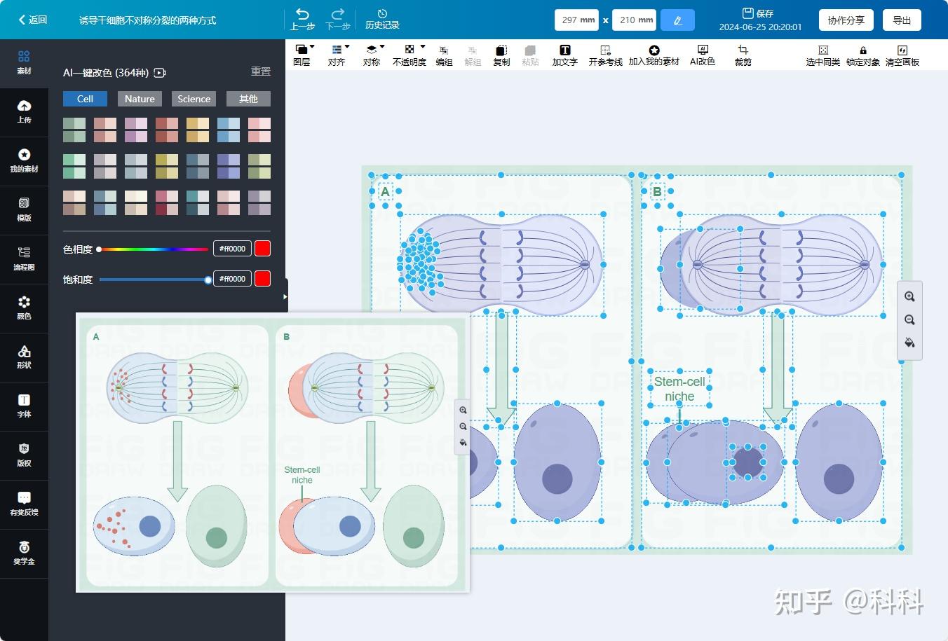 探索Figdraw2.0：科研绘图的革命之选 - 知乎