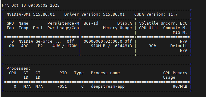 Ubuntu20.04下DeepStream Python环境安装 - 知乎