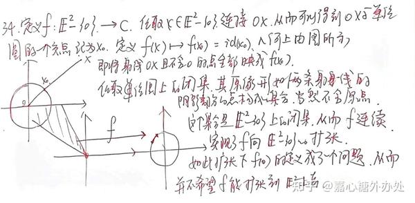 M.A.Armstrong《Basic Topology》2.4 Problems - 知乎