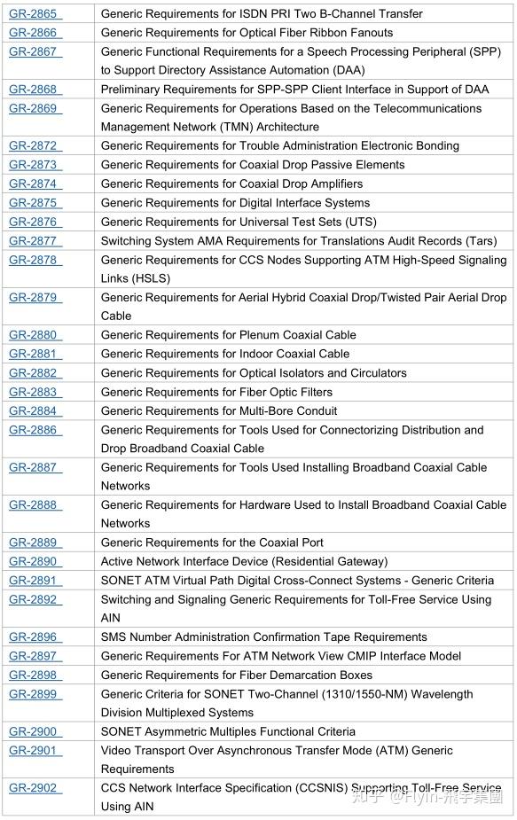 Telcordia标准简介 - 知乎