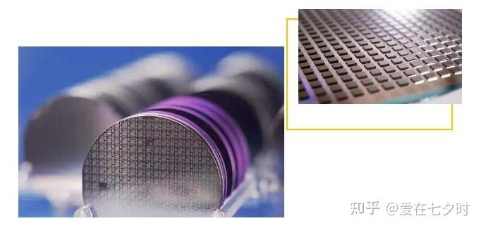 半导体“晶圆切割液（Dicing Coolant / Dicing Fluid）”材料的详解； - 知乎