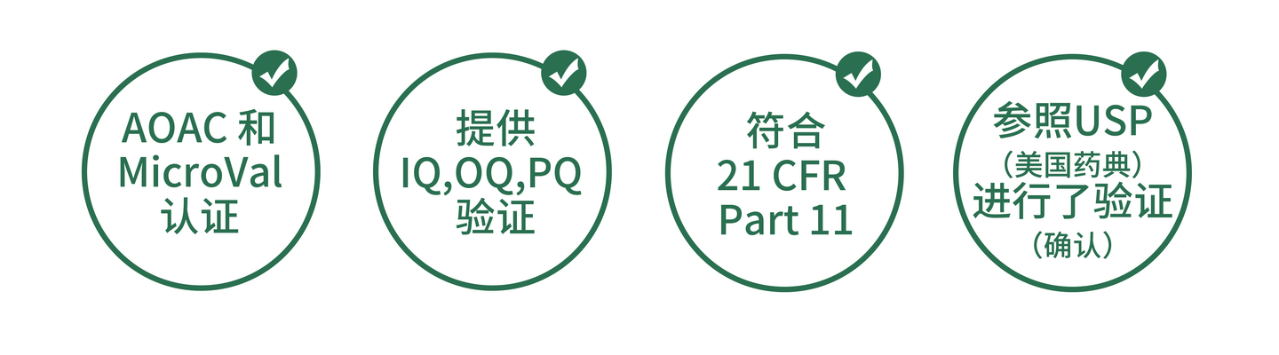 【纽勤干货】传统商业无菌检测方法的痛点与难点 - 知乎