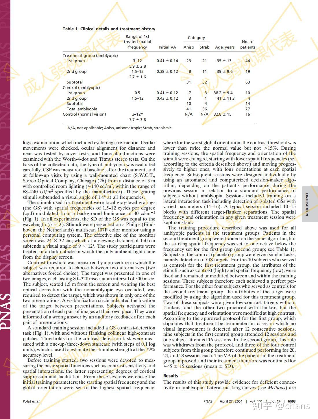 Improving vision in adult amblyopia by perceptual learning（通过知觉学习方法提升成人弱视患者的视力） - 知乎